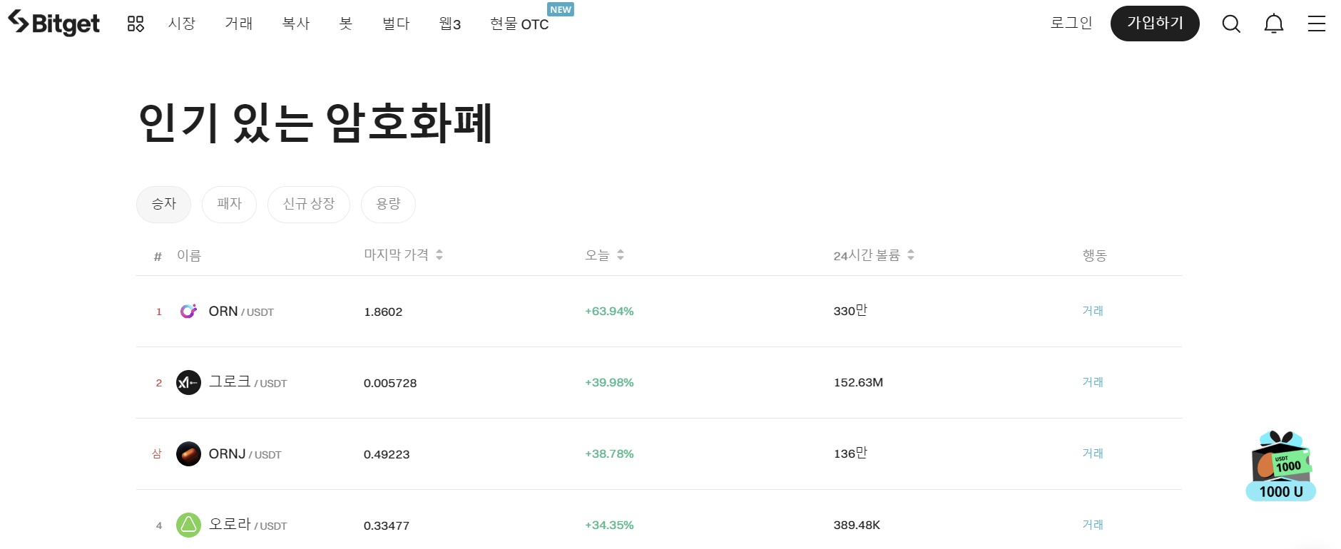 1분 만에 비트겟 한국어 설정 방법 알아보기 모바일 Pc 코인업